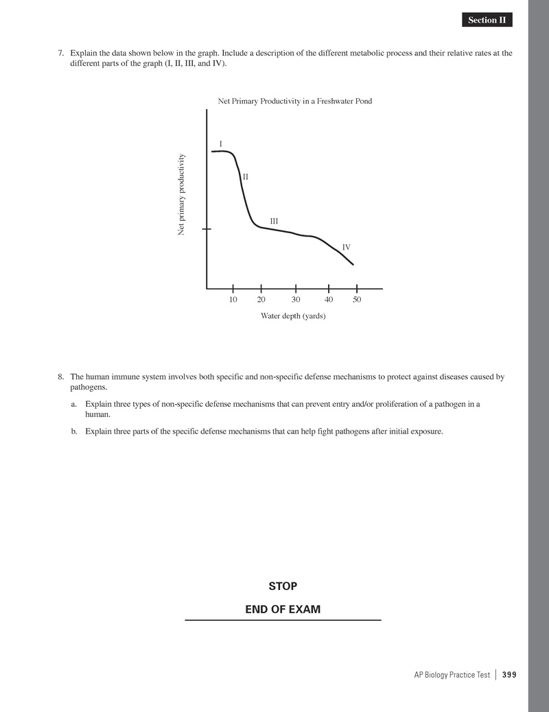 Extended ebook content for 550 AP Biology Practice Questions: Practice Test