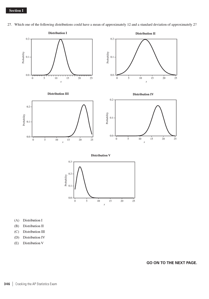 Extended ebook content for Cracking the AP Statistics Exam: Practice Test 1