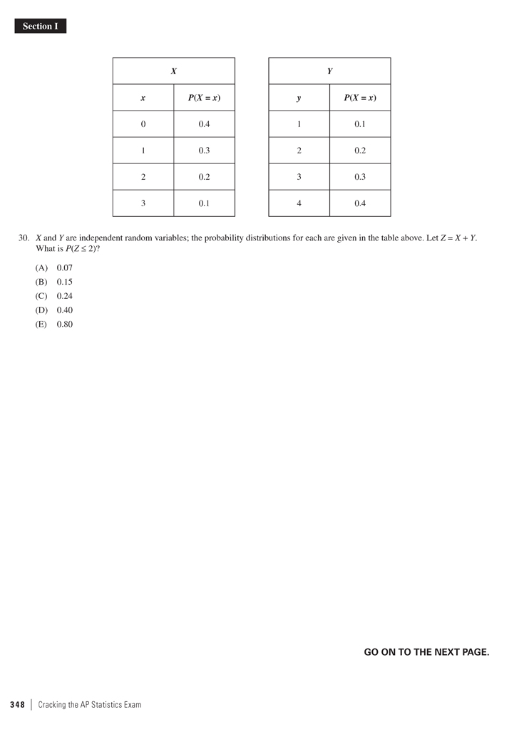 Extended ebook content for Cracking the AP Statistics Exam: Practice Test 1
