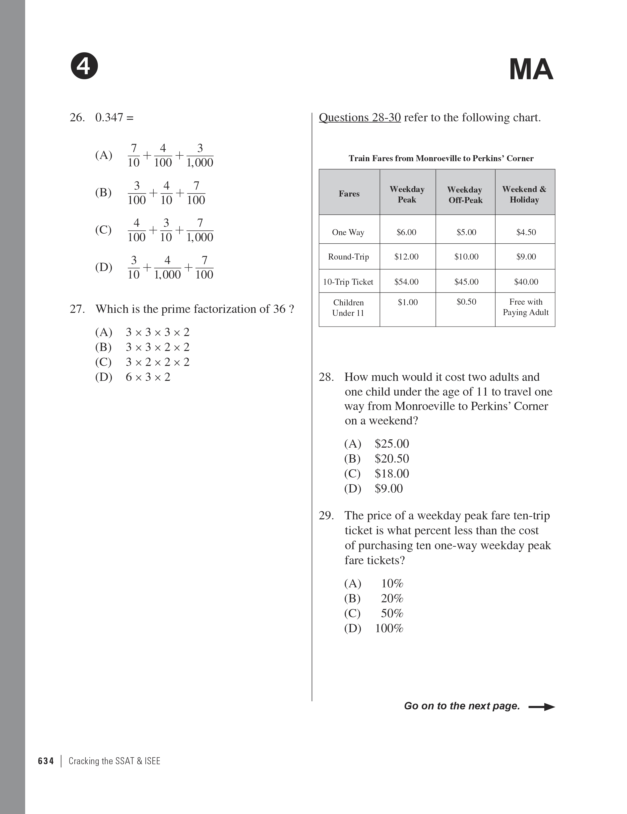 Extended ebook content for Cracking the SSAT & ISEE 2016 Edition ...