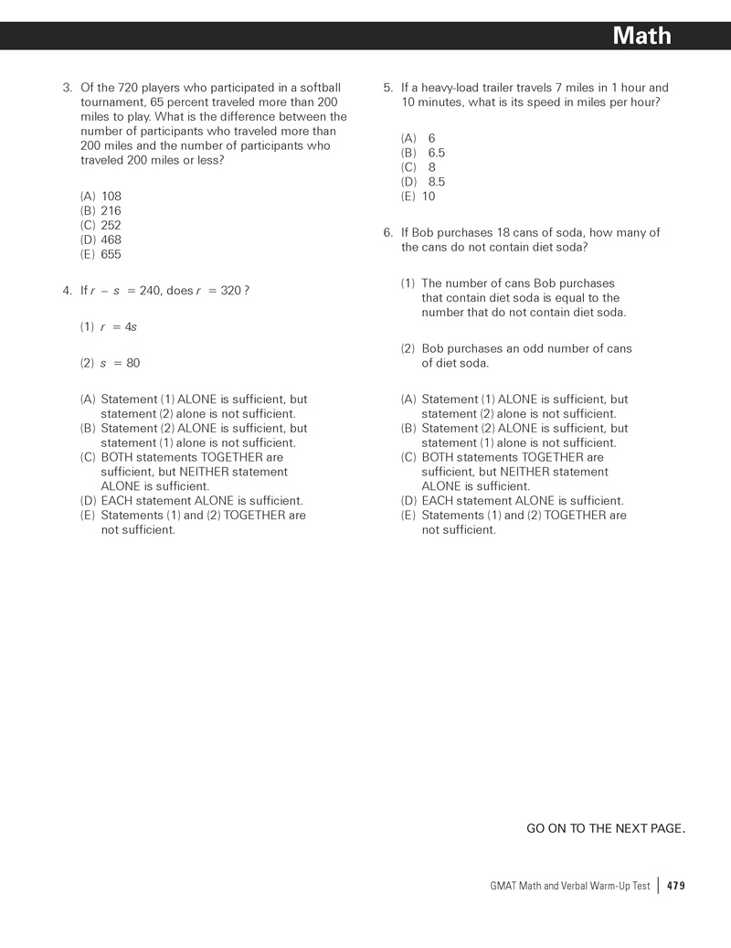 Extended ebook content for Cracking the GMAT, 2015: GMAT Math and ...