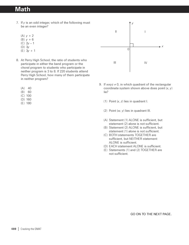 Extended ebook content for Cracking the GMAT, 2015: GMAT Math and ...
