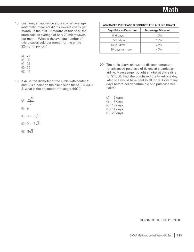Extended ebook content for Cracking the GMAT, 2015: GMAT Math and ...