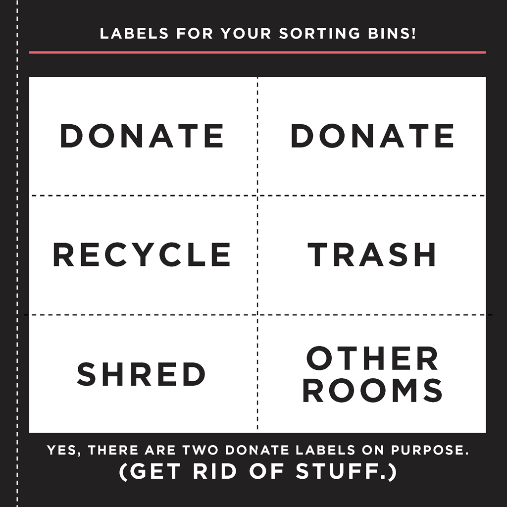Extended ebook content for New Order: Labels For Your Sorting Bins