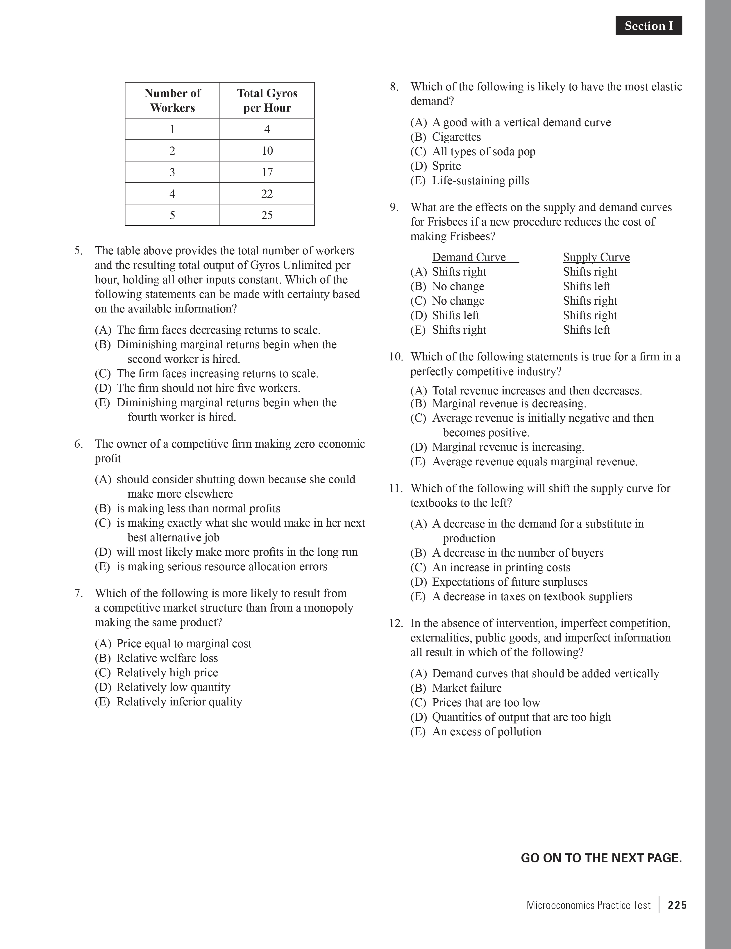 Extended ebook content for Cracking the AP Economics Macro & Micro Exam ...