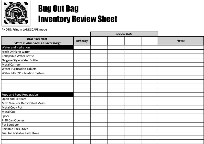 Extended ebook content for Build the Perfect Bug Out Bag: Build the ...