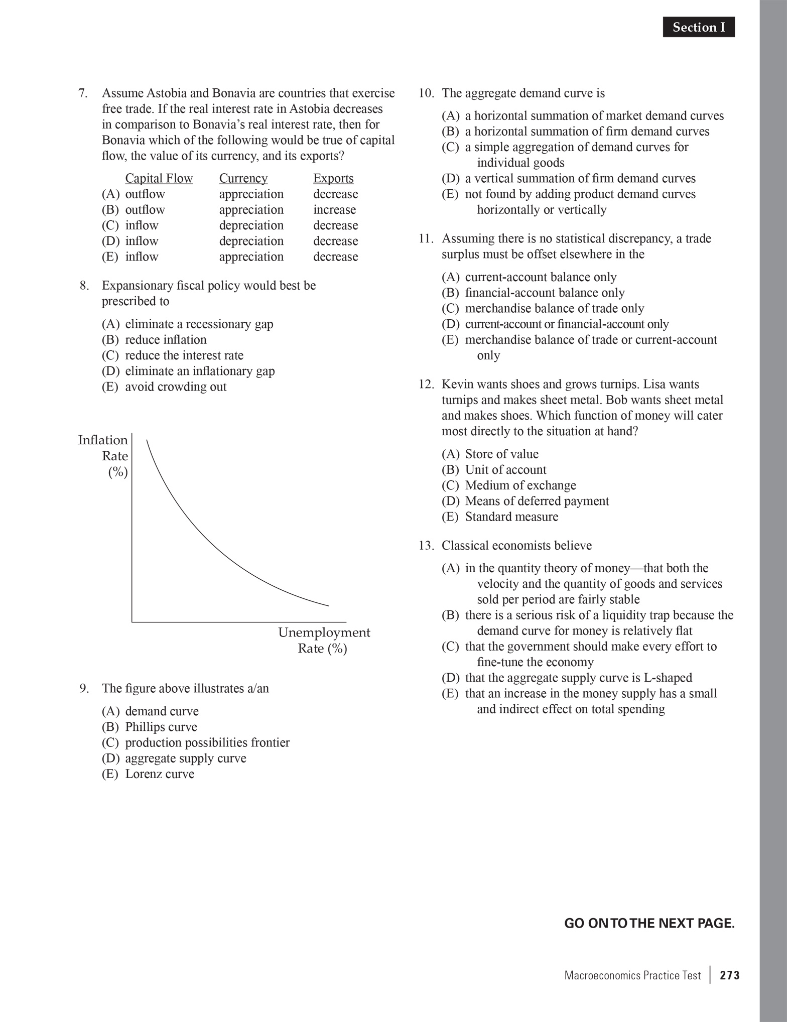 Extended ebook content for Cracking the AP Economics Macro & Micro ...