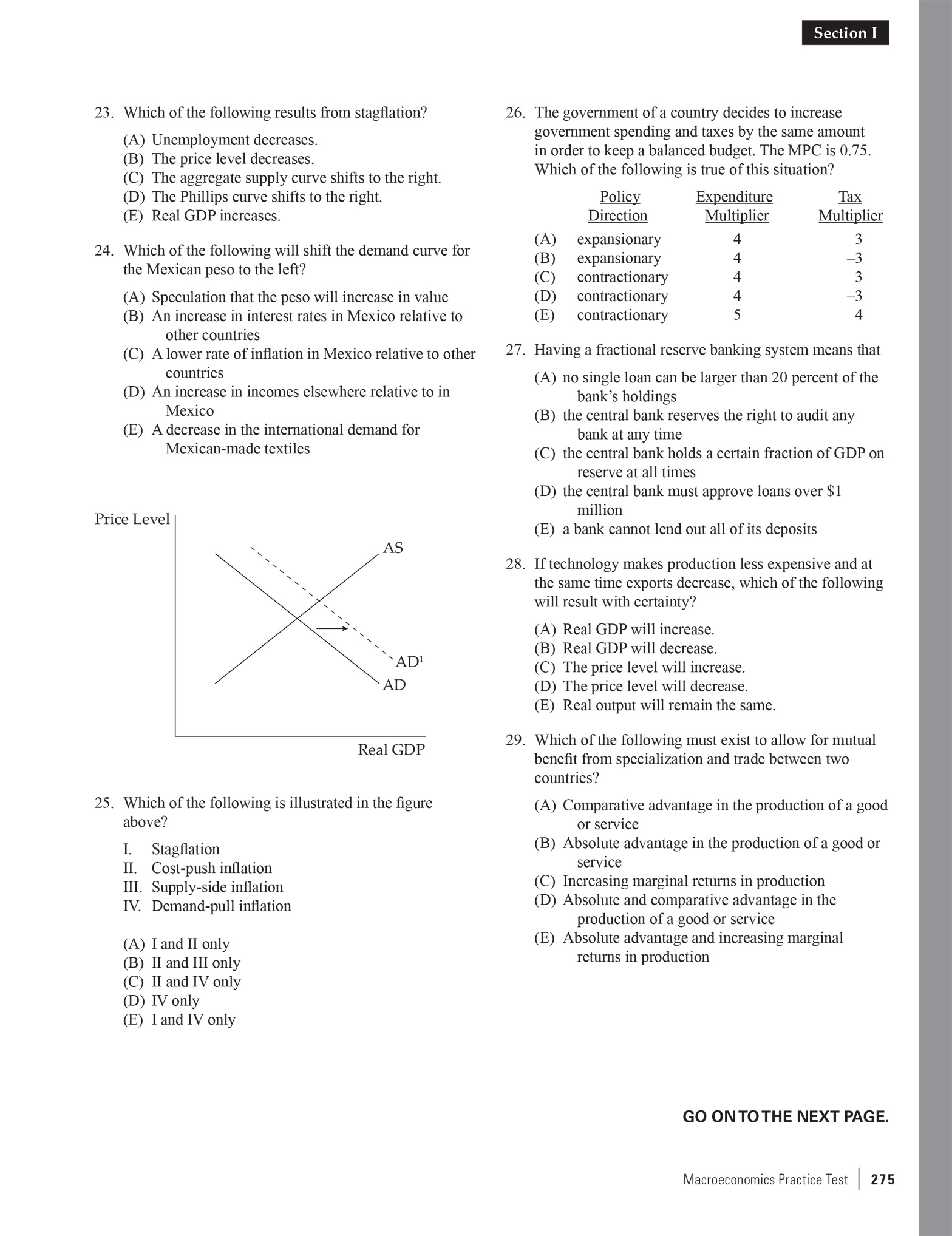 Extended ebook content for Cracking the AP Economics Macro & Micro ...