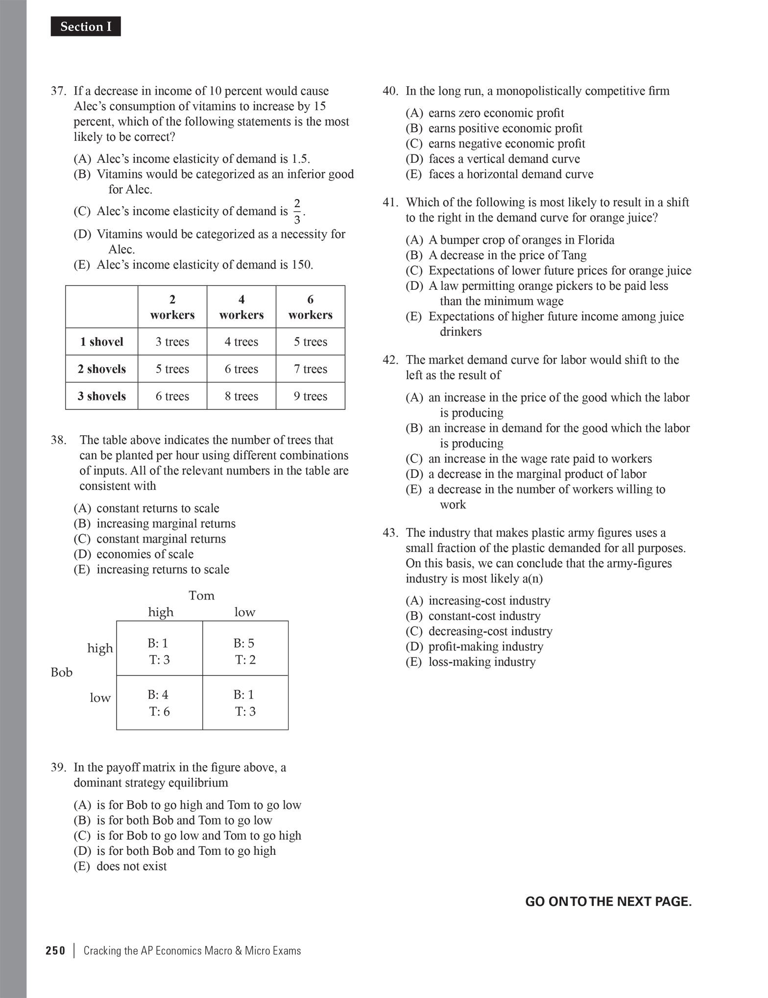 Extended ebook content for Cracking the AP Economics Macro & Micro ...