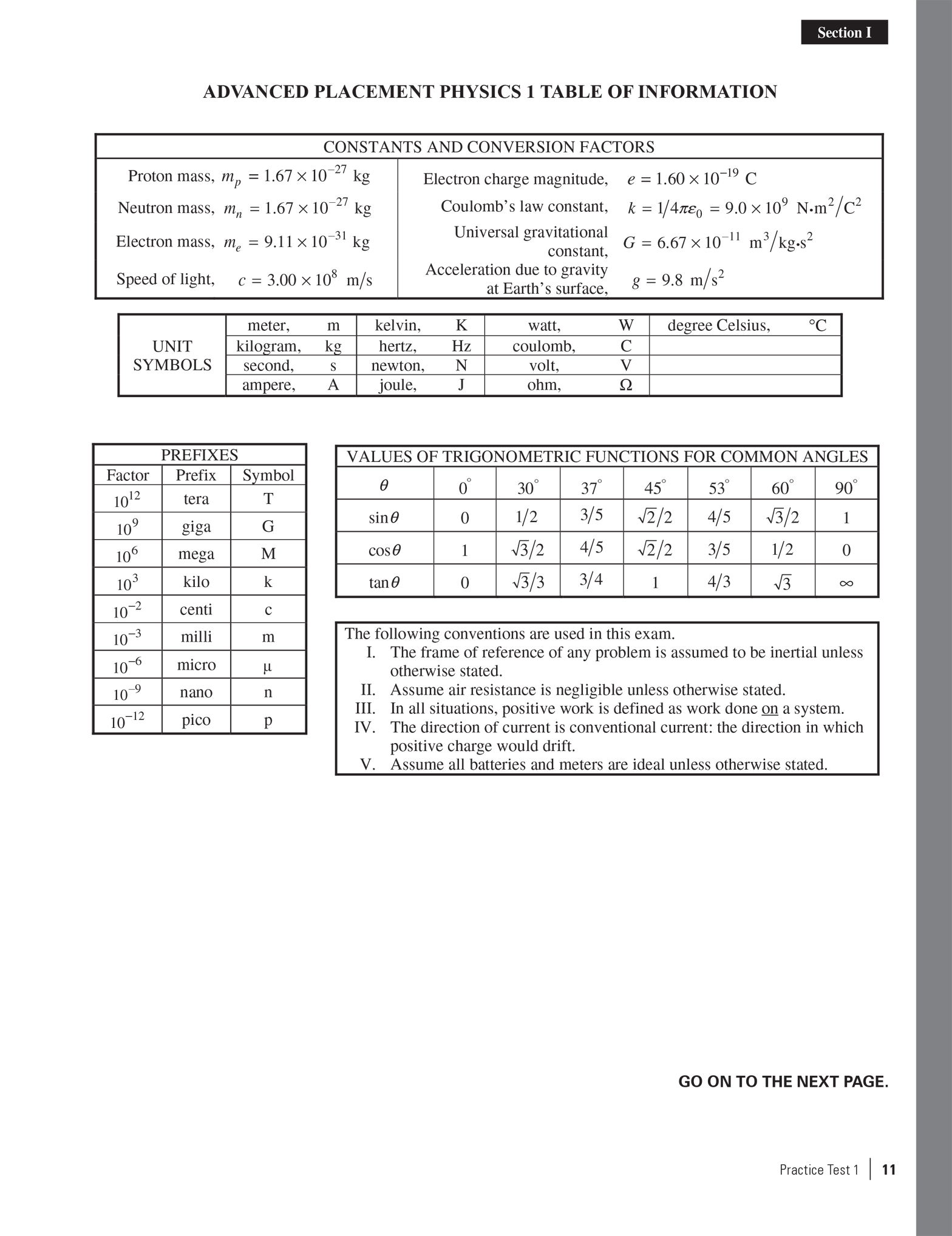 Extended ebook content for Cracking the AP Physics 1 Exam, Premium 2018 ...