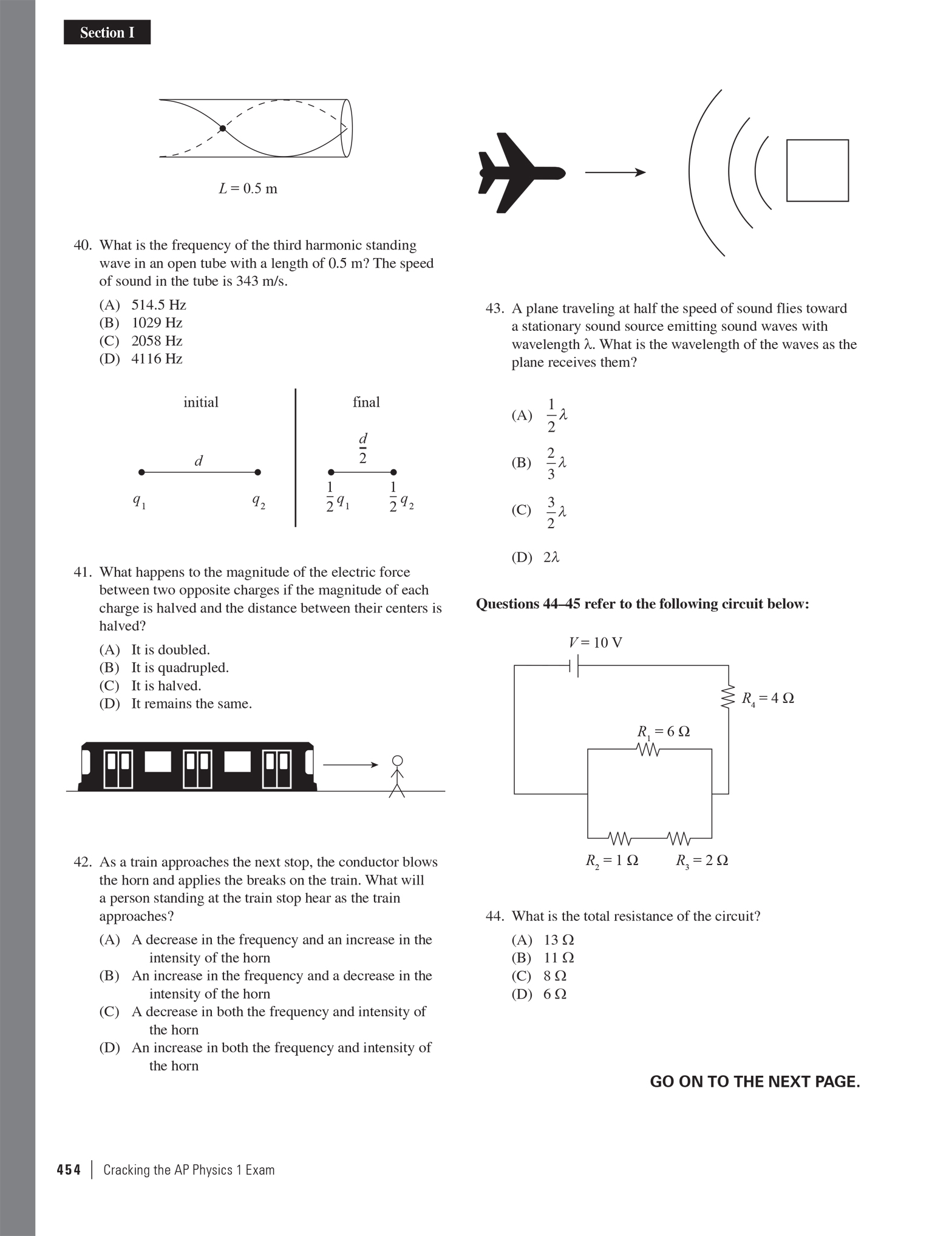 Extended ebook content for Cracking the AP Physics 1 Exam, Premium 2018 ...