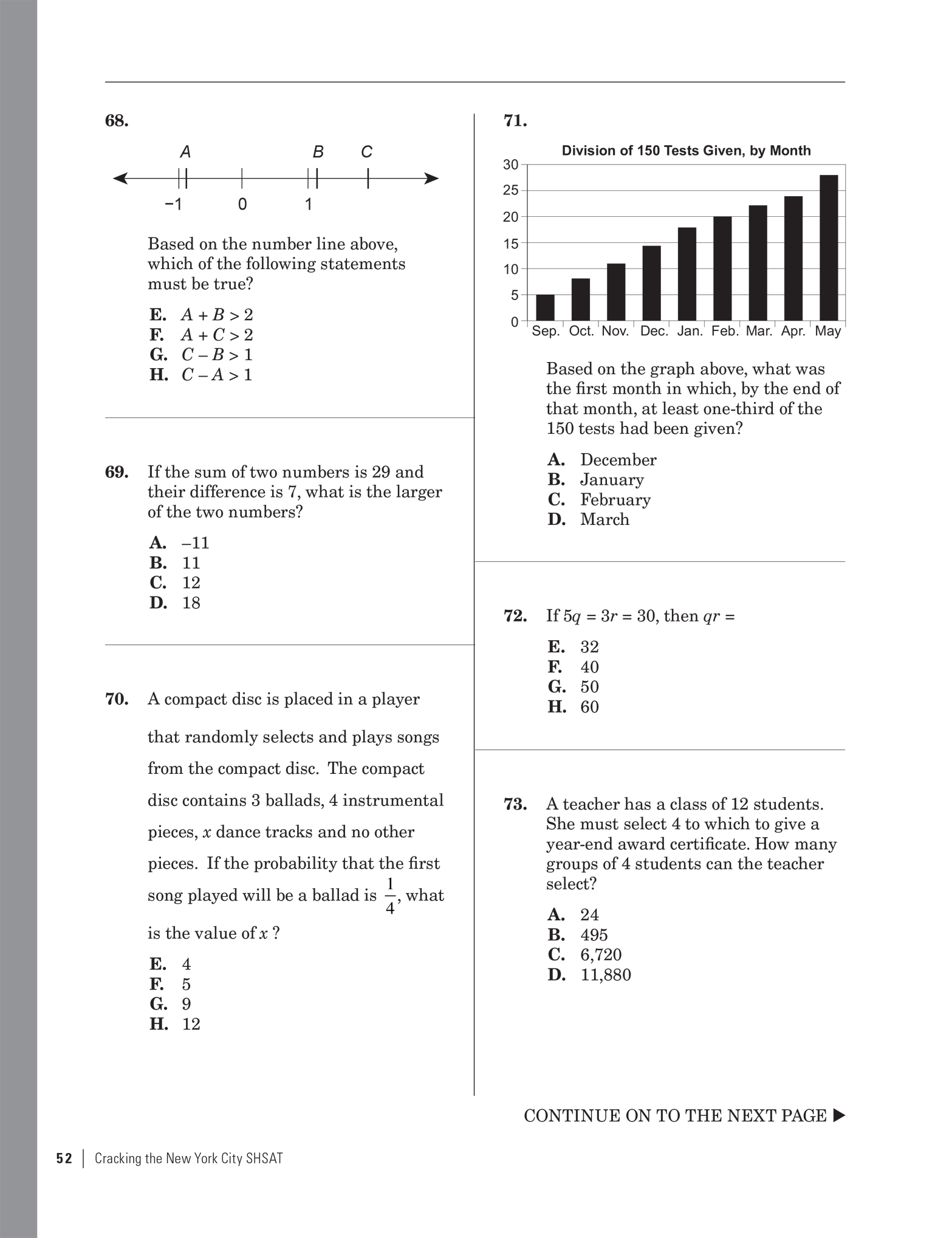 Extended ebook content for Cracking the New York City SHSAT ...