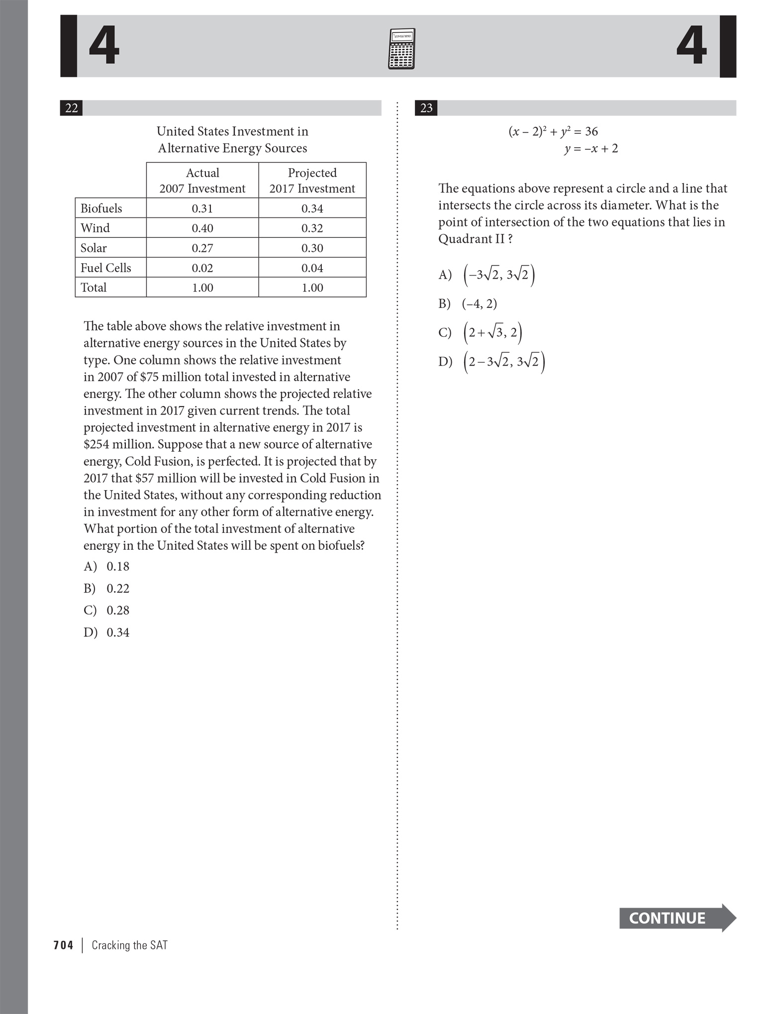 Extended ebook content for Cracking the SAT Premium Edition with 8 ...