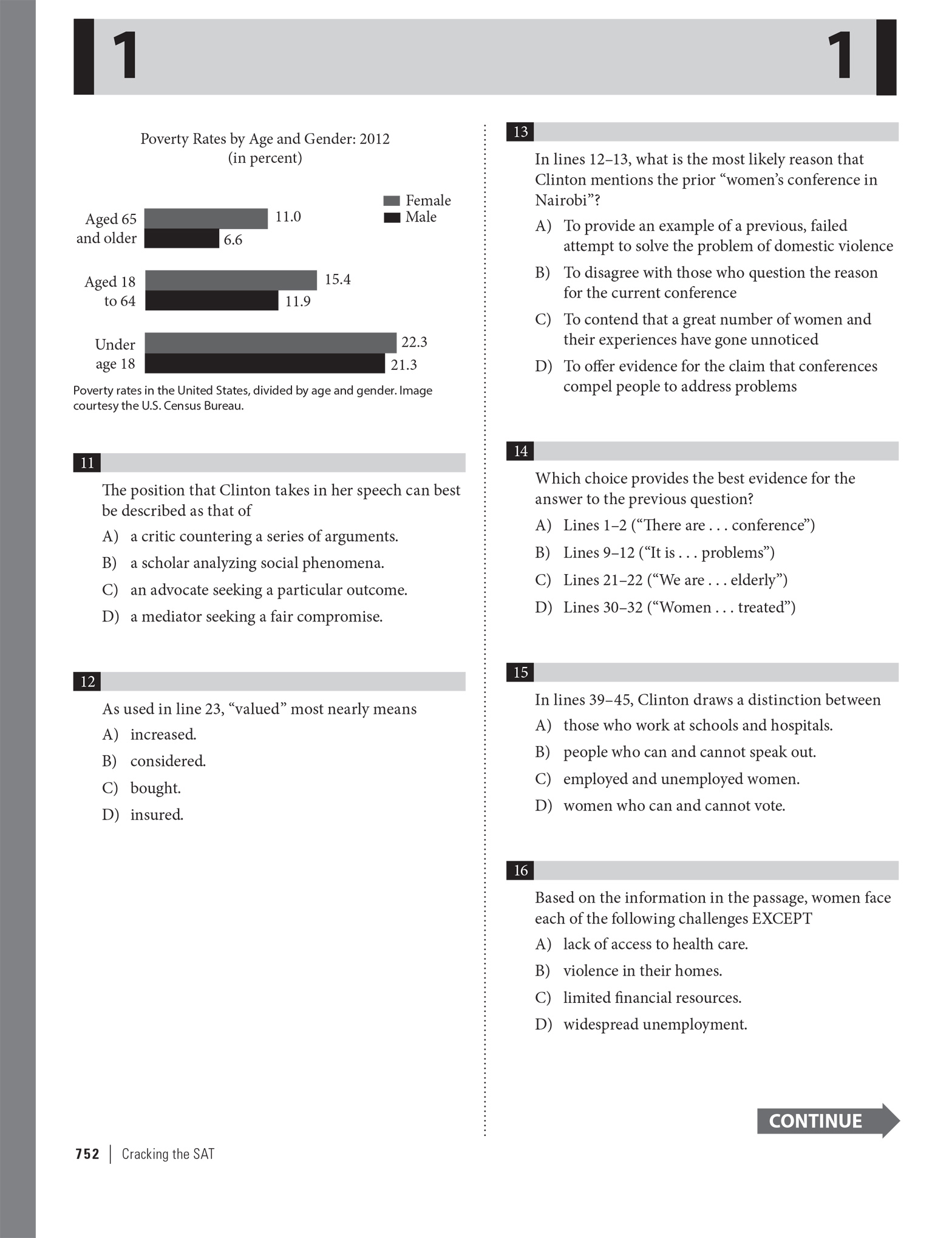 Extended ebook content for Cracking the SAT Premium Edition with 8 ...