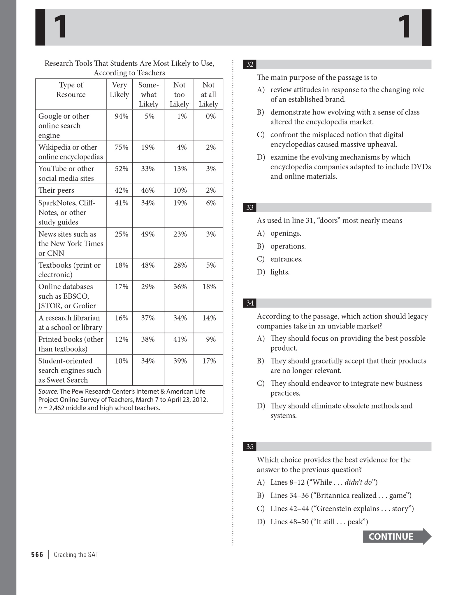 Extended ebook content for Cracking the SAT with 5 Practice Tests, 2019 ...