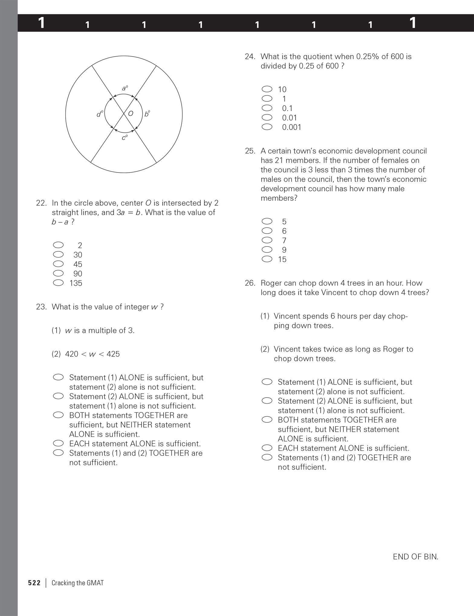 Extended ebook content for Cracking the GMAT Premium Edition with 6 ...