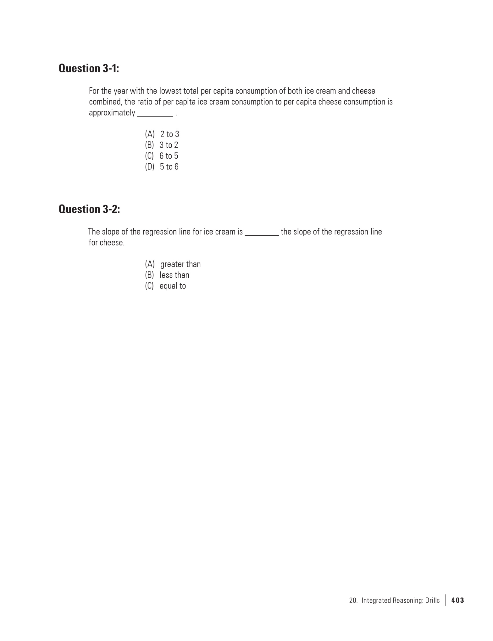 Extended ebook content for Cracking the GMAT Premium Edition with 6 ...