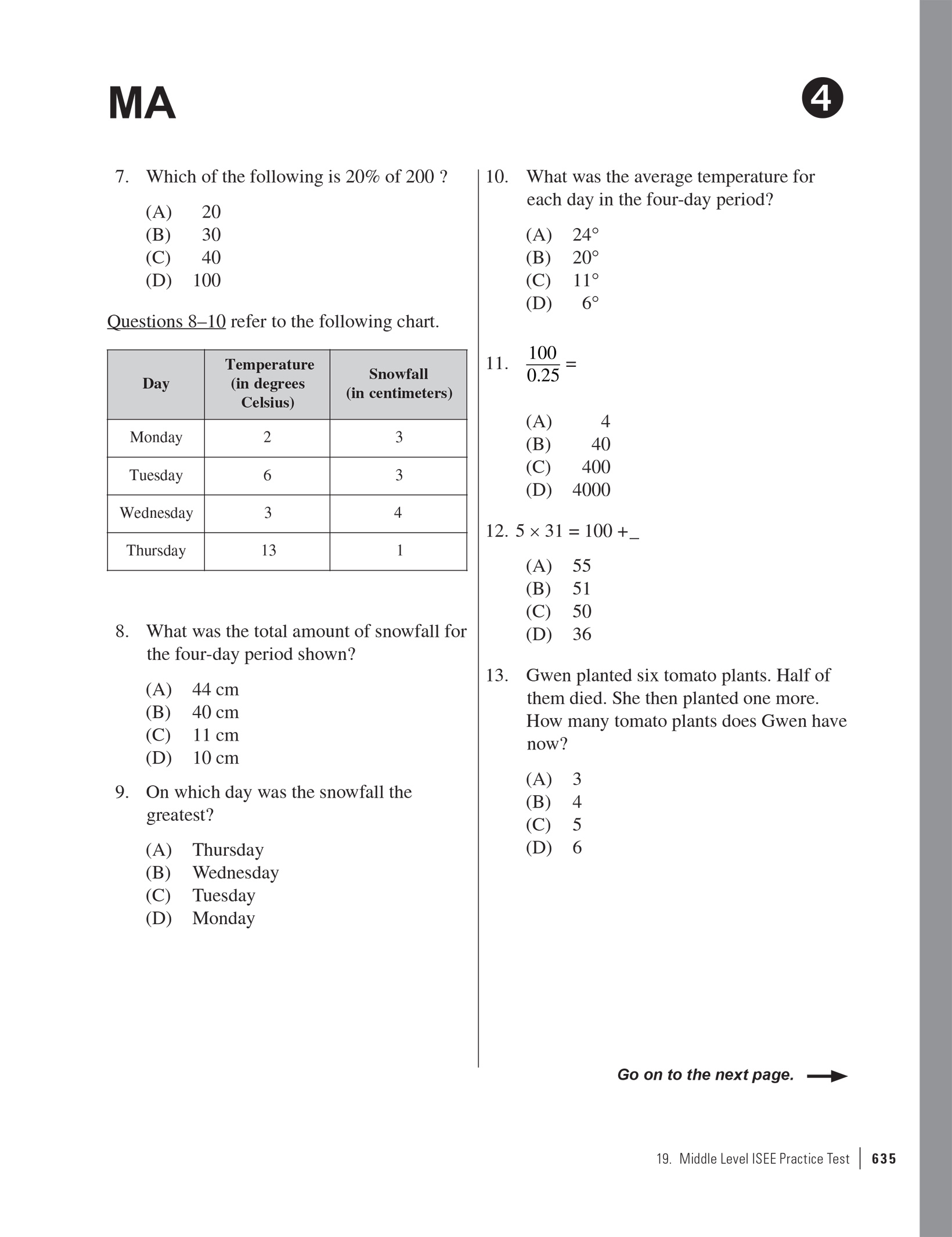 Extended ebook content for Cracking the SSAT & ISEE, 2019 Edition ...