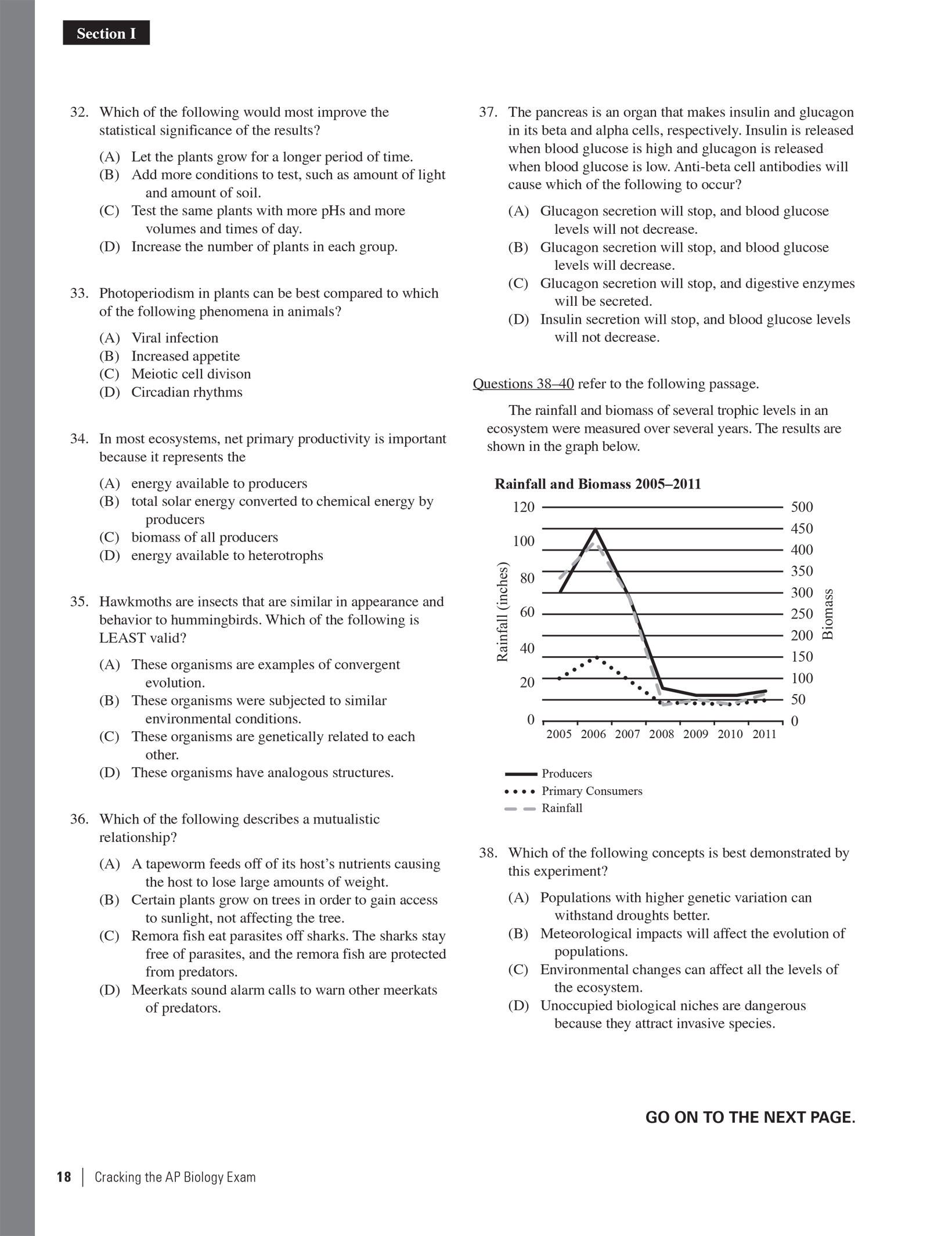 Extended ebook content for Cracking the AP Biology Exam 2019, Premium ...