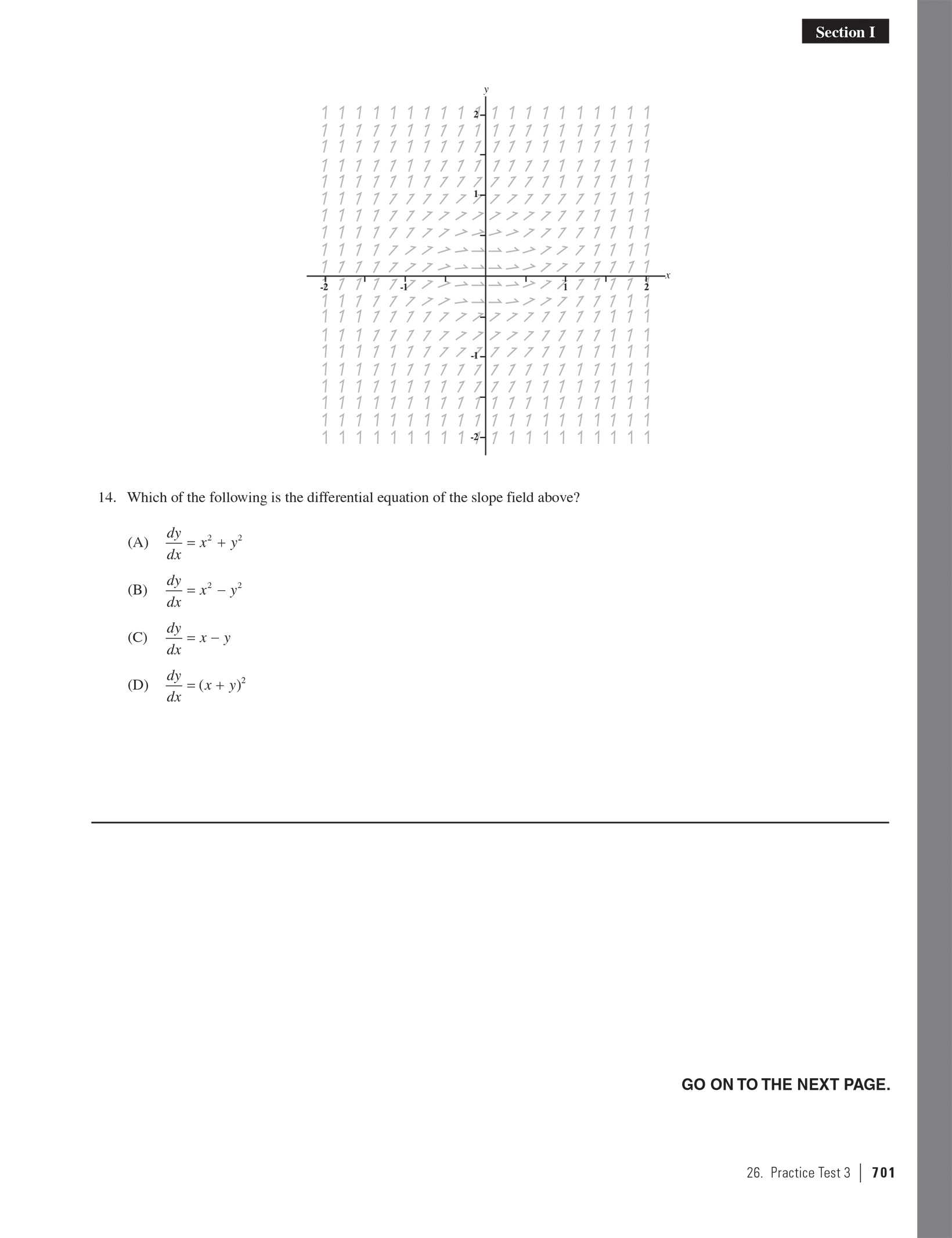 Extended ebook content for Cracking the AP Calculus BC Exam, 2019 ...