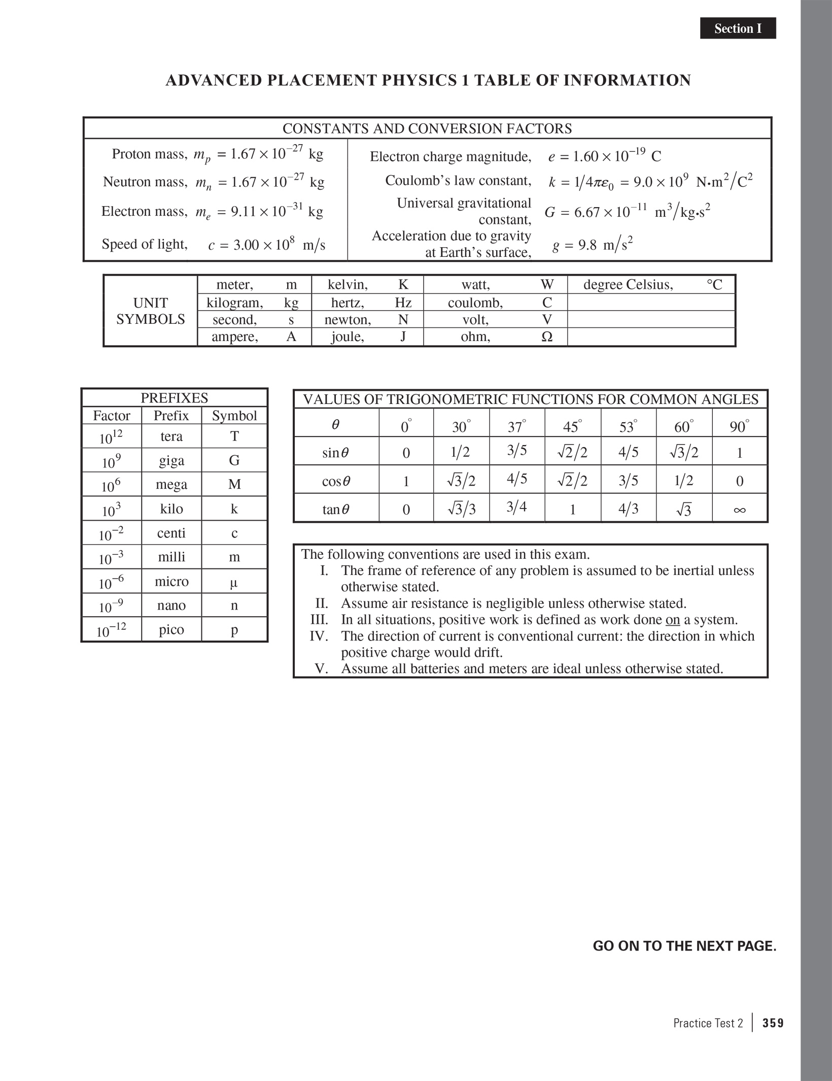 Extended ebook content for Cracking the AP Physics 1 Exam 2019, Premium ...