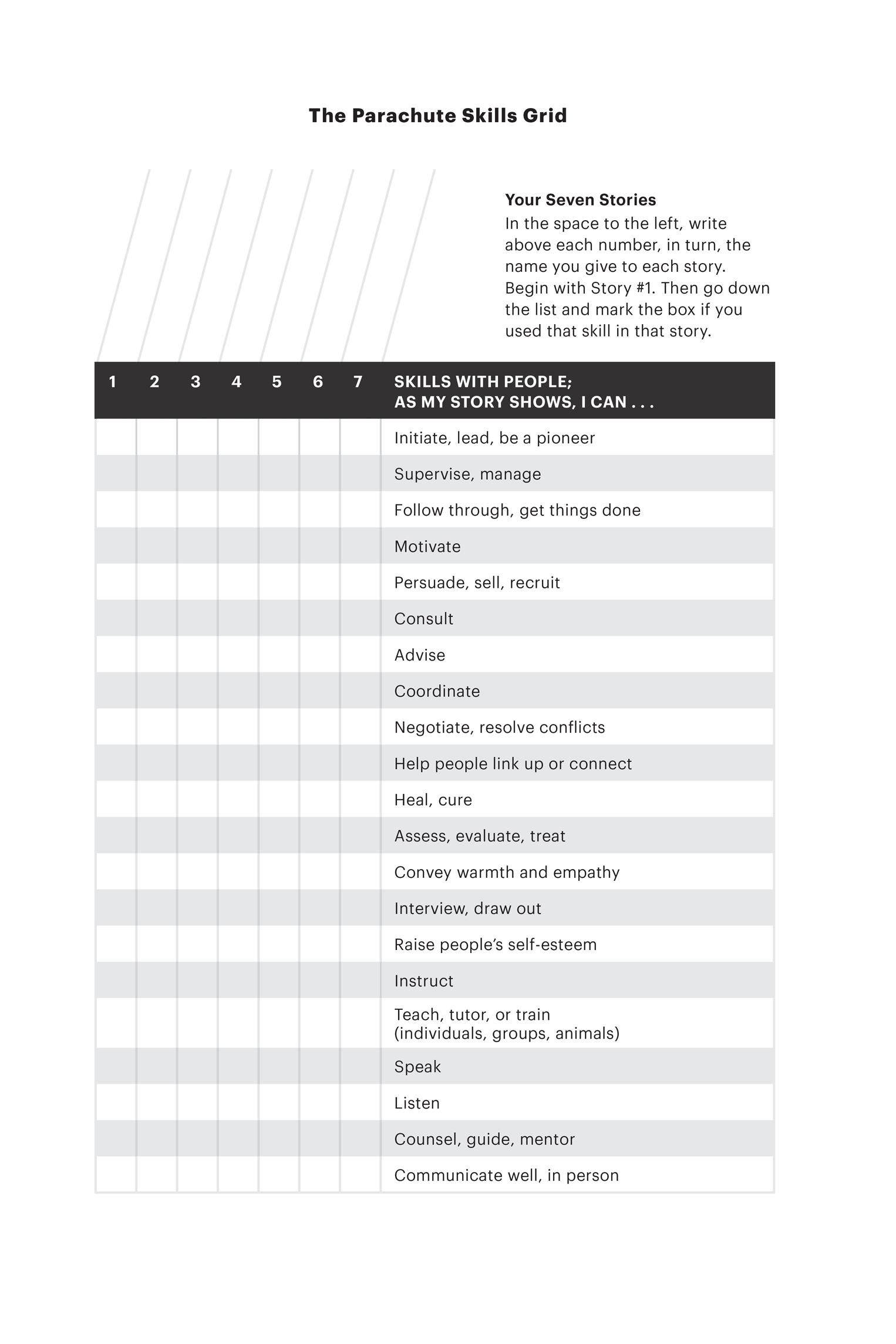 Extended ebook content for What Color Is Your Parachute? for College ...